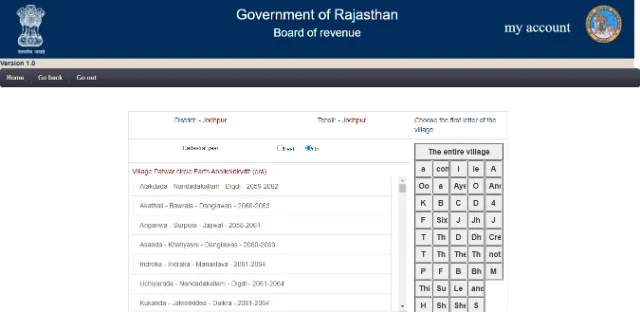 Apna Khata - Rajasthan Land Record Society Information Search
